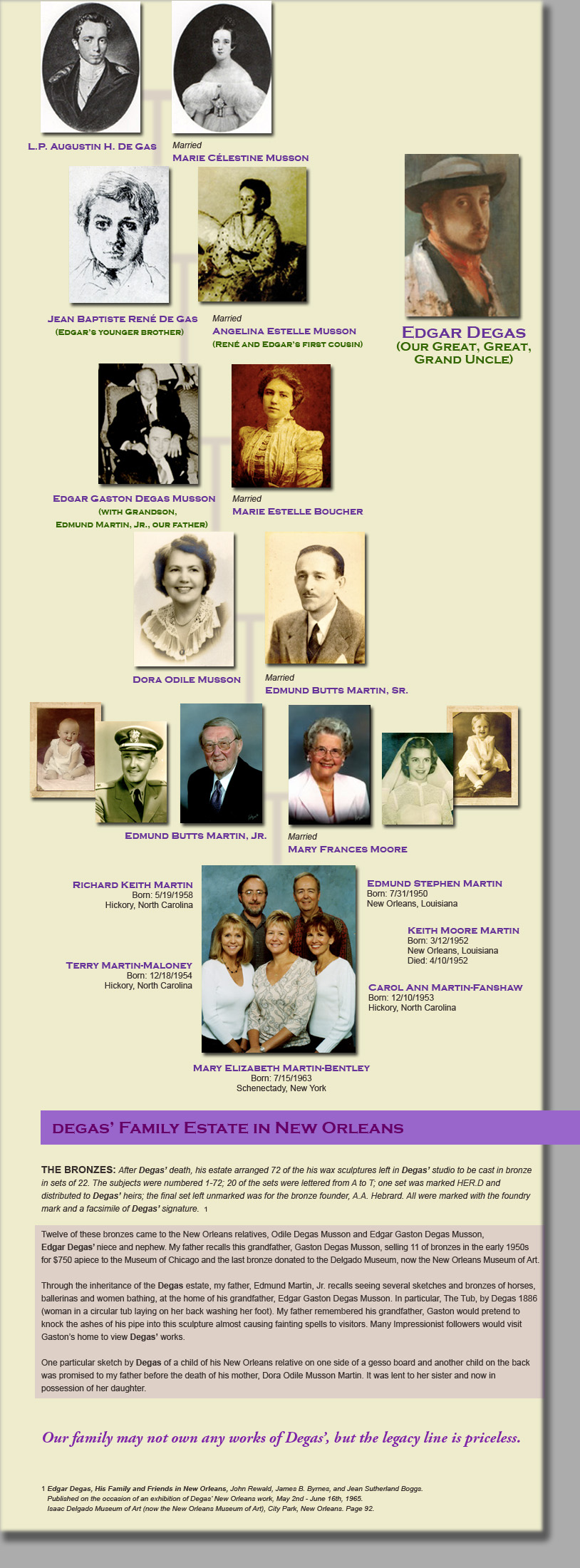 The Degas/Martin Legacy